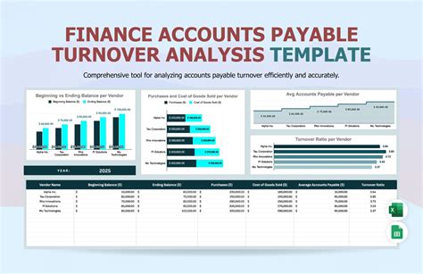 Editable Risk Analysis Templates In Excel To Download