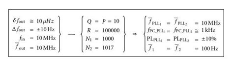 Numerical Example Of The Two Pll Frequency Offset Dfs Scheme In Figure Numerical Example Of The Two Pll Frequency Offset Dfs Scheme In Figure