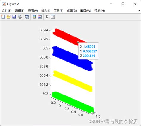 DBSCAN算法实现三维数据聚类 dbscan三维聚类 CSDN博客