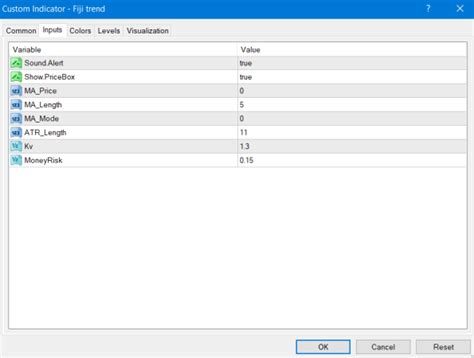 Fiji Trend Forex Indicator Mt4 Free Download Fxcracked