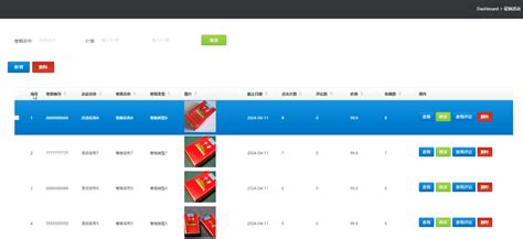 Java毕业设计 基于springbootvue的烟草卷烟营销统计分析可视化系统设计和实现，基于springboot的卷烟在线销售商城统计