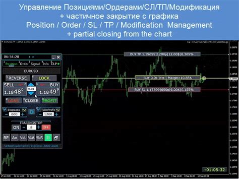 Virtualtradepad Mt4 Extra