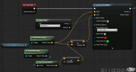 UE4虚幻引擎4蓝图学习总结一 哔哩哔哩