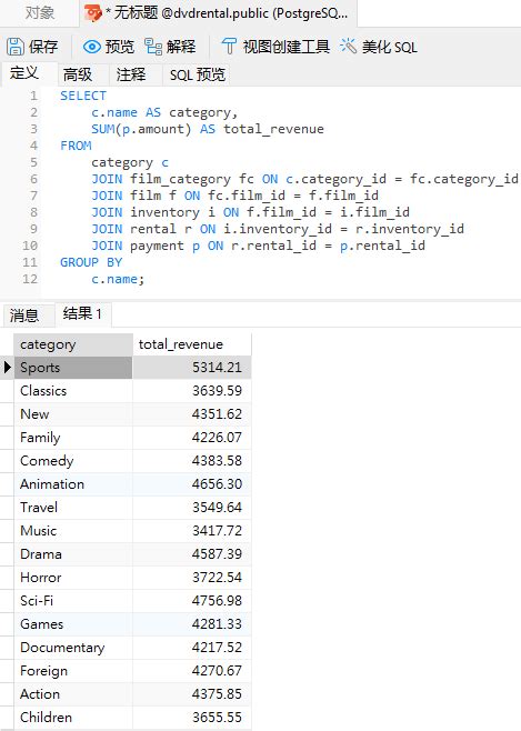 Postgresql 的实体化视图介绍