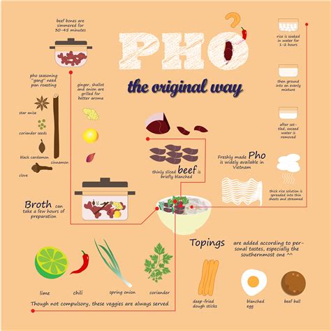 Share Pho To Abct7 Artofit