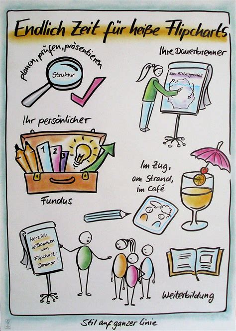Pin Auf Flipchart Bilder