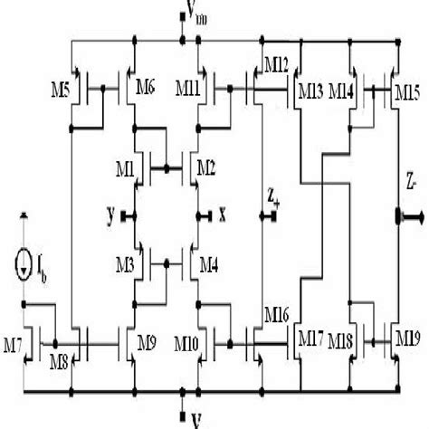 two phase non overlapping clock scheme download scientific diagram