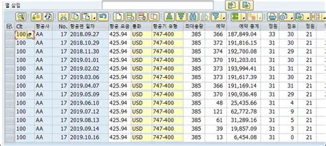 Sap 테이블 데이터 수정 Se16n 사용법권한 없을 때 Se16ninterface Sap Space