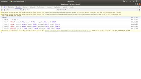 Trouble In Array Object Loop Javascript Stack Overflow