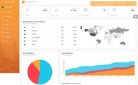 Bootstrap Admin Templates With Beautiful Dashboard Graphics