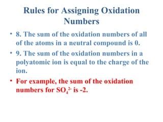 Rules Assign Oxidation Numbers Ppt