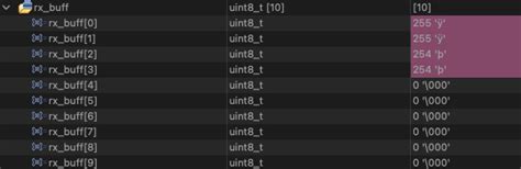 Nucleo Wl55jc1 To Custom Pcb Stm32wl55 Uart Commun