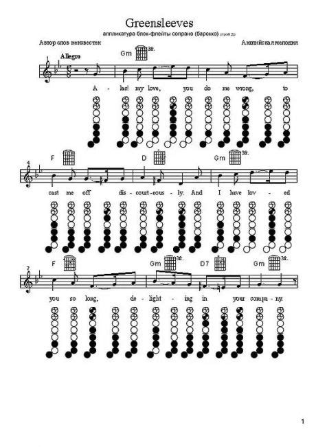 флейта Sheet Music It Cast Lov