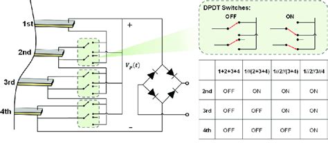 A Piezoelectric Array With Mixed Parallelseries Connection Controlled Download Scientific