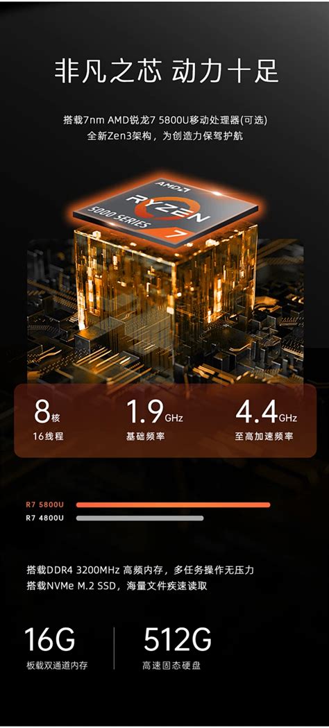 【2021新品】hp 惠普星13 Air 锐龙r5 R7处理器2 5k屏微边框笔记本电脑学生办公轻薄便携电脑惠普官方旗舰店 天猫 花瓣网