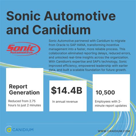 Batch Processing Vs Apis Which Data Integration Tool To Use