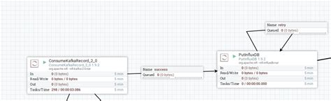 Python Influxdb Missing Tag Value Putinfluxdb Nifi Processor Stack Overflow