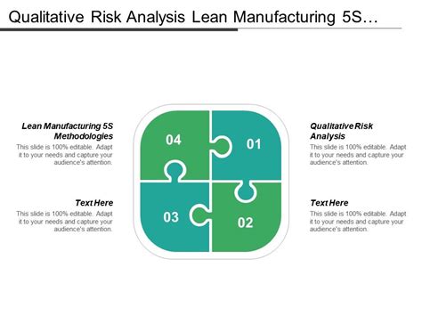 Qualitative Risk Analysis Lean Manufacturing 5s Methodologies