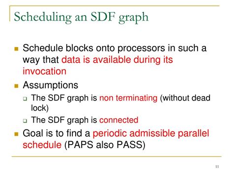 Ppt Static Scheduling Of Synchronous Data Flow Programs For Digital