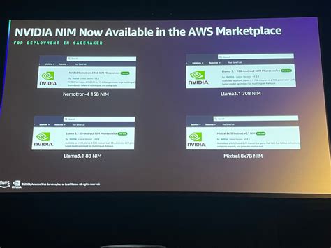 セッションレポート 【aim241 S】build Customize And Deploy Generative Ai With Nvidia On Aws Developersio