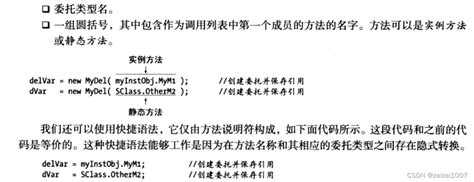 C中的委托使用与概念解析 Csdn博客