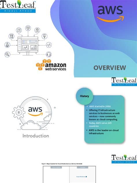 Aws Intro Pdf