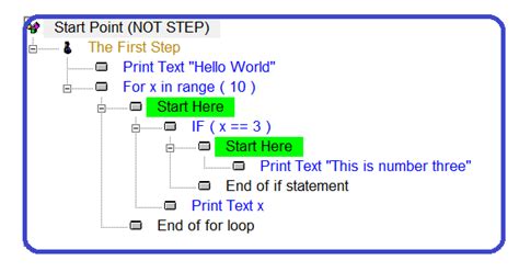 Using Python Inside Programming Without Coding Technology Pwct