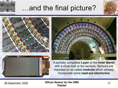 Ppt The Silicon Sensors For The Inner Tracker Of Cms Powerpoint Presentation Id 3356242