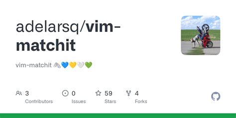 github adelarsq vim matchit vim matchit 🖇💙💛🤍💚