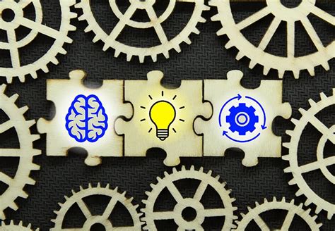 نظریه انگیزشی مک کللندتست کارآفرینی مک کللند