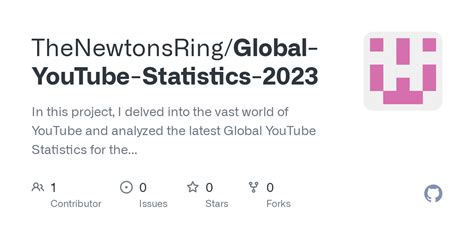 Github Thenewtonsringglobal Youtube Statistics 2023 In This Project
