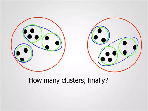 Data Mining Pdf Databases Computer Software And Applications