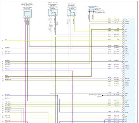 ECT Sensor Wiring Goes To Which PCM Pins