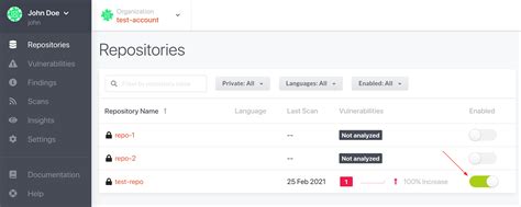 Gitlab Pre Hook Configuration Guardrails