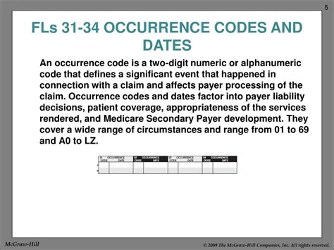 PPT The UB Claim Form PowerPoint Presentation Free Download ID
