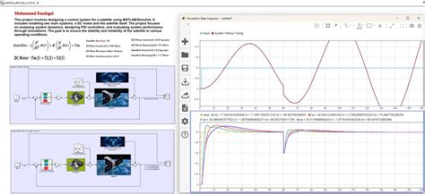 Controlsystems Pidcontroller Matlab Simulink Engineeringeducation