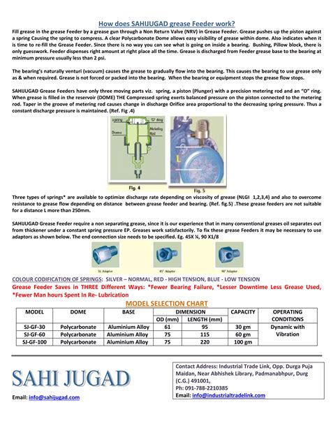 Sjautomatic Grease Feeder Pdf