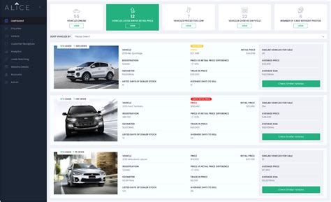 Perfect Your Pre Owned Pricing Adtorque Edge