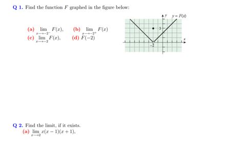 Solved Q 1 Find The Function F Graphed In The Figure Below