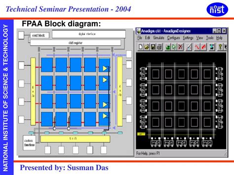 Ppt Fpaa For Analog Circuit Design Powerpoint Presentation Free Download Id3741325