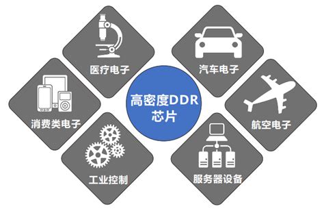 上海图元软件技术有限公司 案例分享（新）