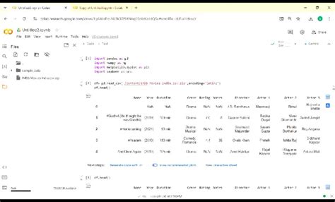 Swathi Govindan On Linkedin Movieratingprediction Datascience