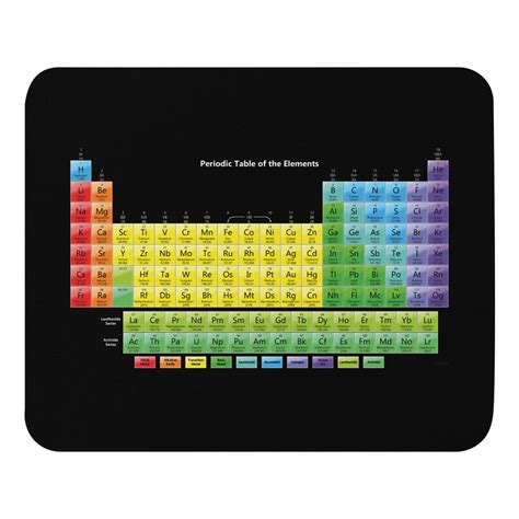 Periodic Table Mouse Pad Etsy