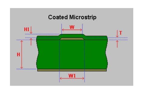 Tips For Beginners In Flexible Circuits Design —part2