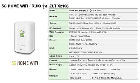 ทดลองเล่น 5g Router Ais Zlt X21g Th