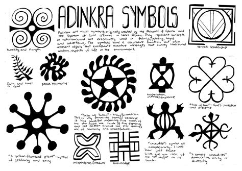 Adinkra Symbols African Symbols Adinkra Symbols Adinkra