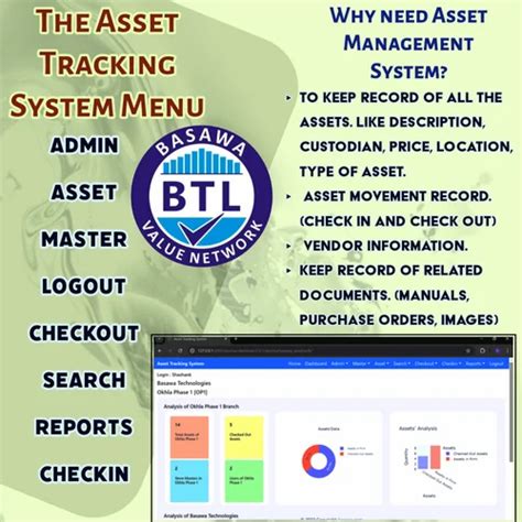 Asset Management And Tracking Software For Windows At ₹ 75000 Pack In New Delhi