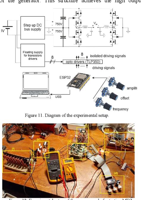 Figure 11 From Implementation Of A High Voltage Dc Ac Power Supply For A Macro Fiber Composite
