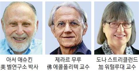 산업·의료 정밀기기 혁신 이끈 레이저 물리학