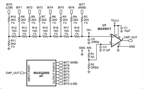Figure 1 ADC Circuitry Bitos